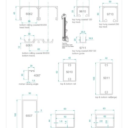Technical | Gates - LouvreTec Melbourne