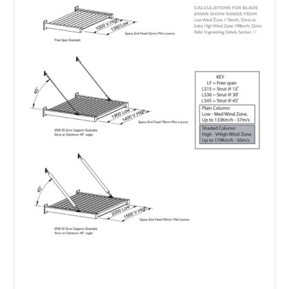 Technical | 70mm Mini Louvre - LouvreTec Melbourne