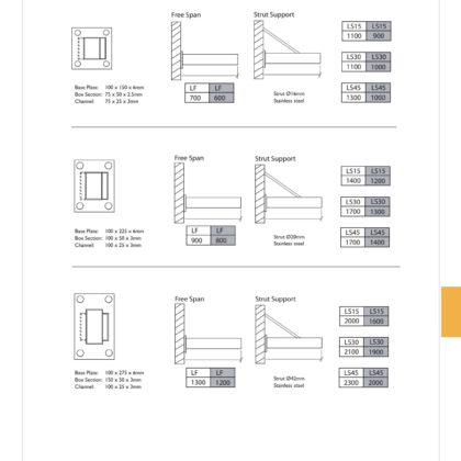 Technical | 70mm Mini Louvre - LouvreTec Melbourne